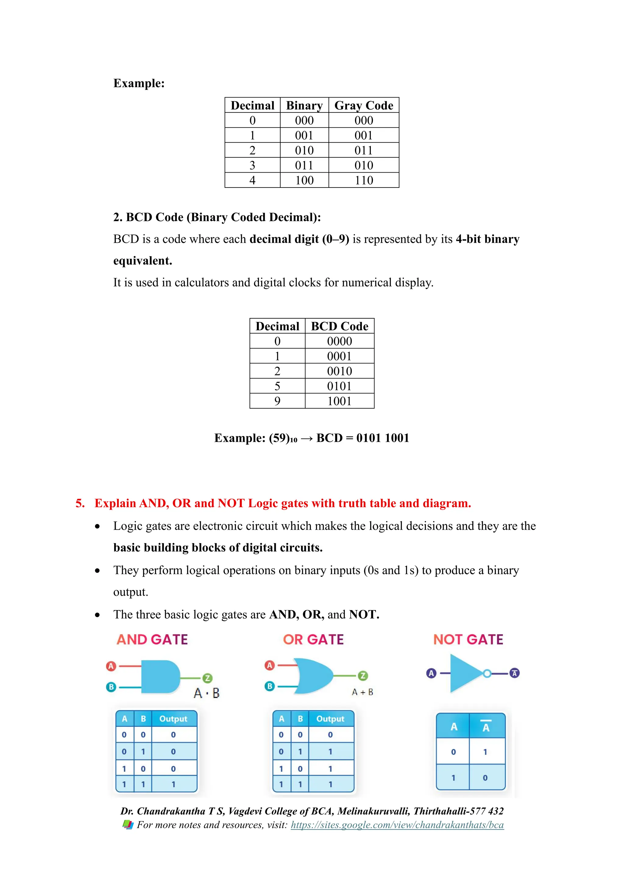BCA 1st Semester Fundamentals Solved Question Paper 44121 | PDF