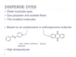 Slovenia - Dying | PPT