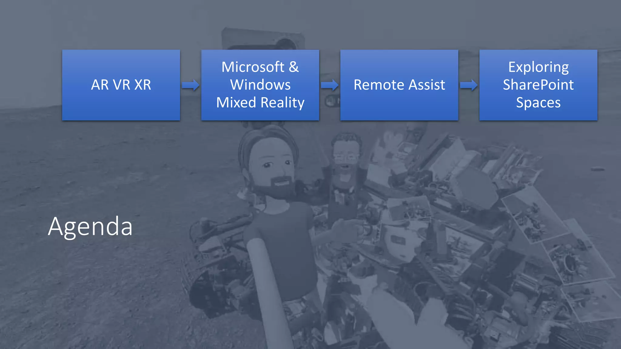 Microsoft Mixed Reality: Exploring SharePoint Spaces and Remote Assist ...