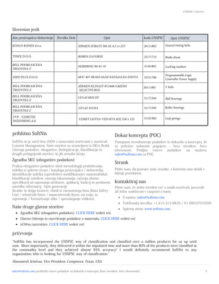 Slovenian unspsc product_service_classification_process_samples | PDF