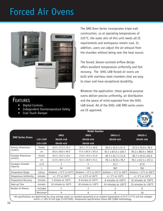 SHEL LAB Ovens Catalog | PDF