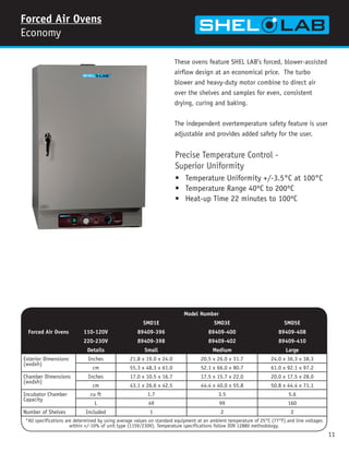 SHEL LAB Ovens Catalog | PDF