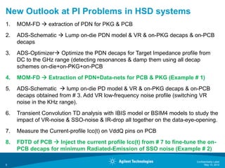 Slow dancing pdn on memory-controller-packages may-10th_2012_hf_last | PPT