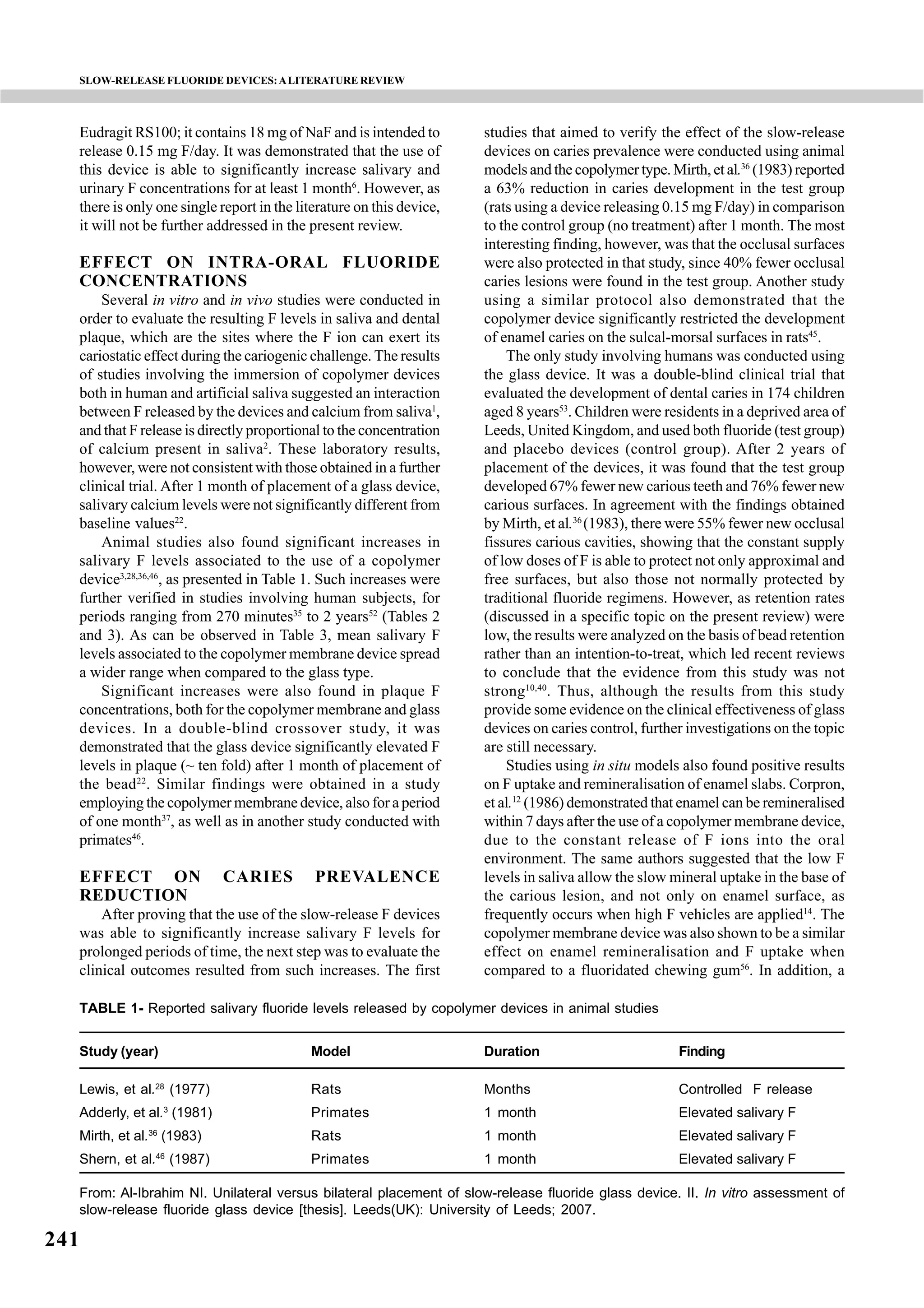 Slow Release Fluoride Devices A Literature Review | PDF