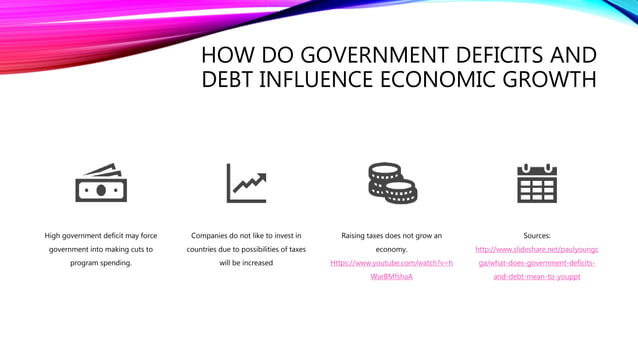 Slow Economic Growth - Canada - March 2020 | PPT