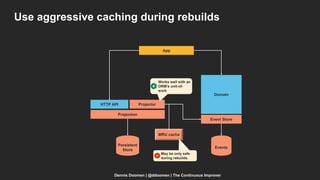 Slow Event Sourcing (re)projections - Just make them faster! | PPT