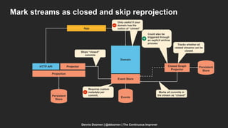 Slow Event Sourcing (re)projections - Just make them faster! | PPTX