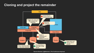Slow Event Sourcing (re)projections - Just make them faster! | PPTX