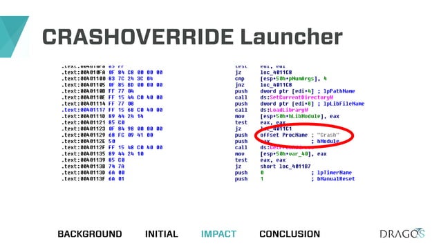 Anatomy of an Attack: Detecting and Defeating CRASHOVERRIDE | PPT