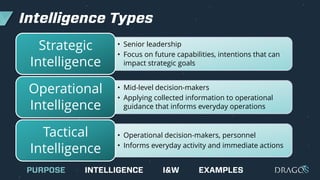 Meet Me in the Middle: Threat Indications and Warning in Principle and ...