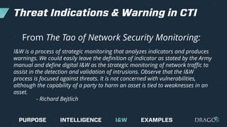 Meet Me in the Middle: Threat Indications and Warning in Principle and ...