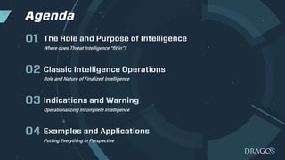 Meet Me in the Middle: Threat Indications and Warning in Principle and ...