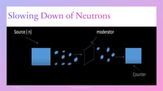 Slowing Down of Neutrons and Nuclear Fission Reaction | PDF