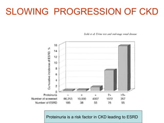 Slowing progression of ckd general | PPT