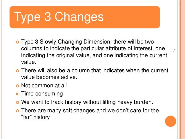 Slowly changing dimension