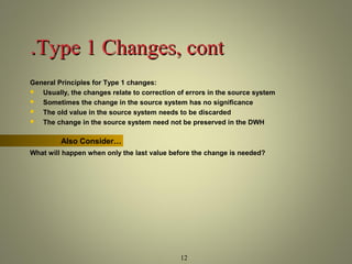 Slowly changing dimensions informatica | PPT | Databases | Computer Software and Applications