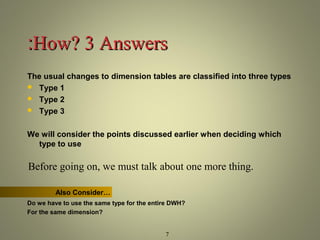 Slowly changing dimensions informatica | PPT | Databases | Computer ...