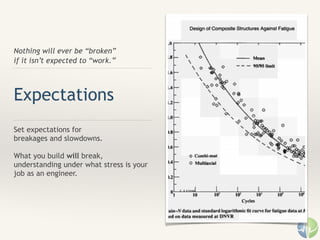 Understanding Slowness | PDF
