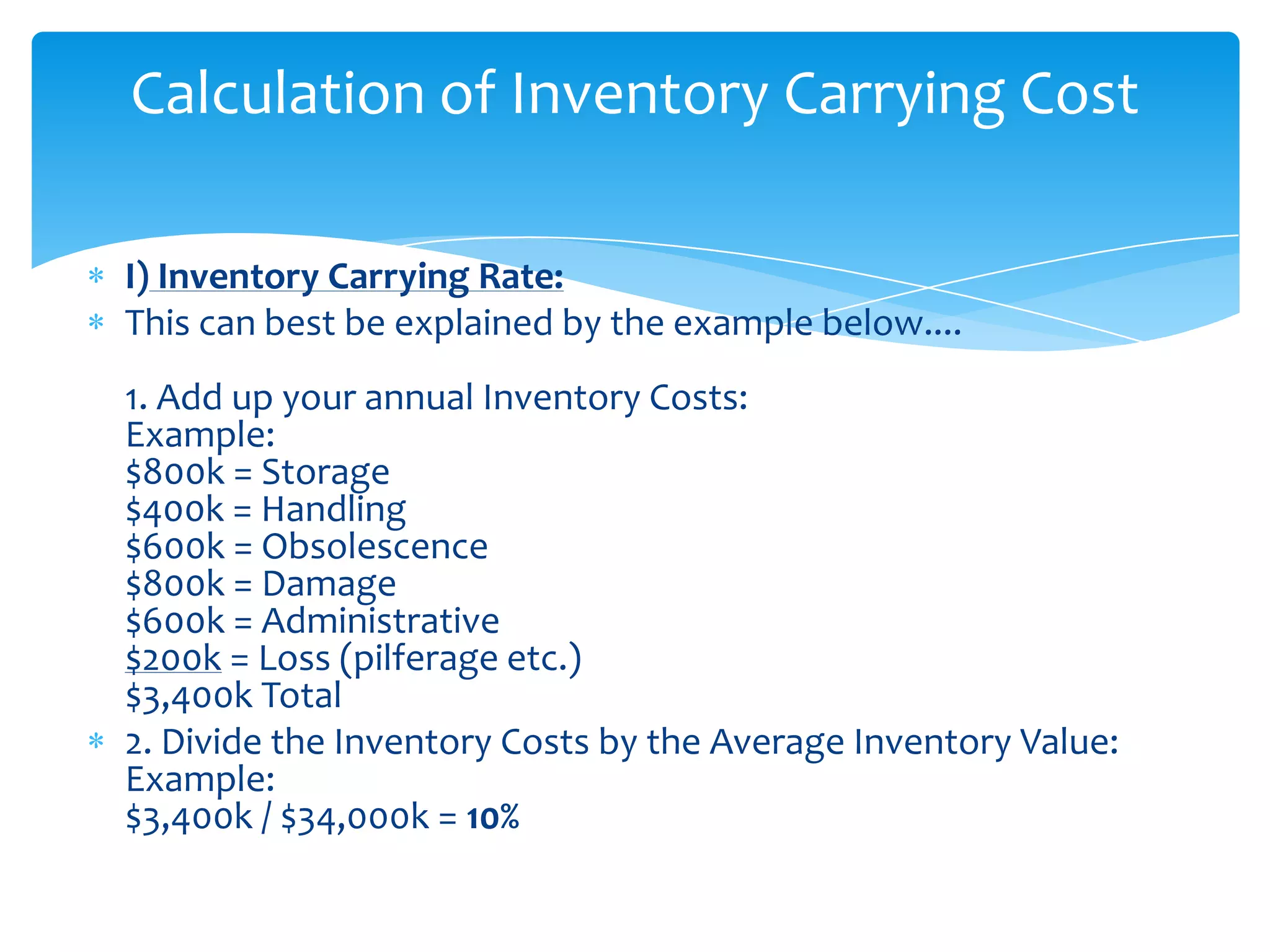 Slow Or Non Moving Inventory, Dispose Off Or | PPTX