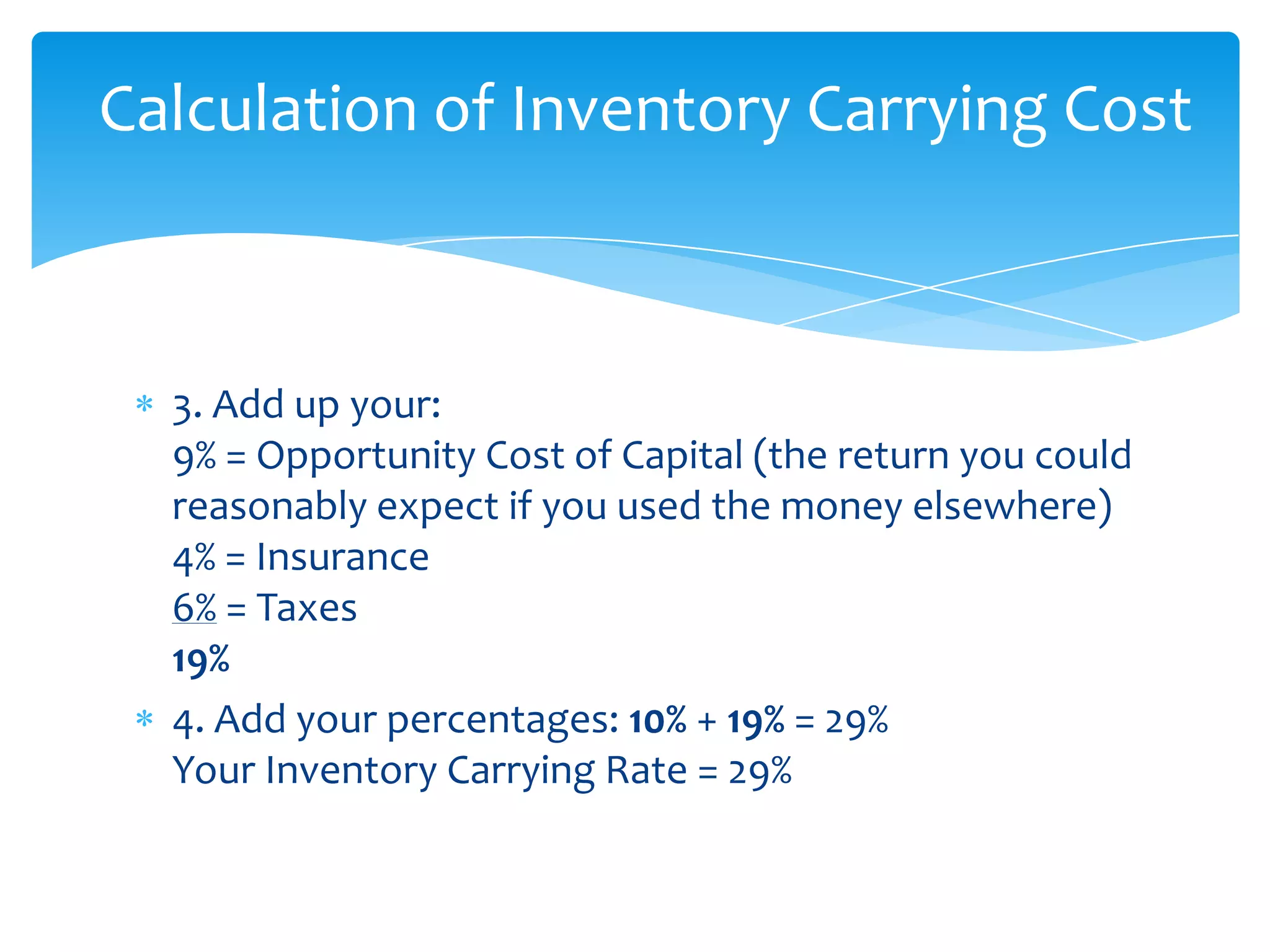 Slow Or Non Moving Inventory, Dispose Off Or | PPTX