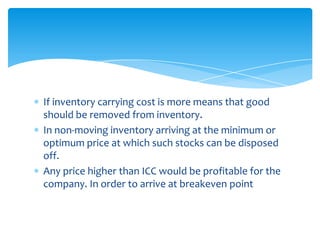Slow Or Non Moving Inventory, Dispose Off Or | PPTX