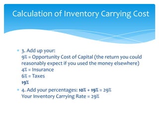 Slow Or Non Moving Inventory, Dispose Off Or | PPTX