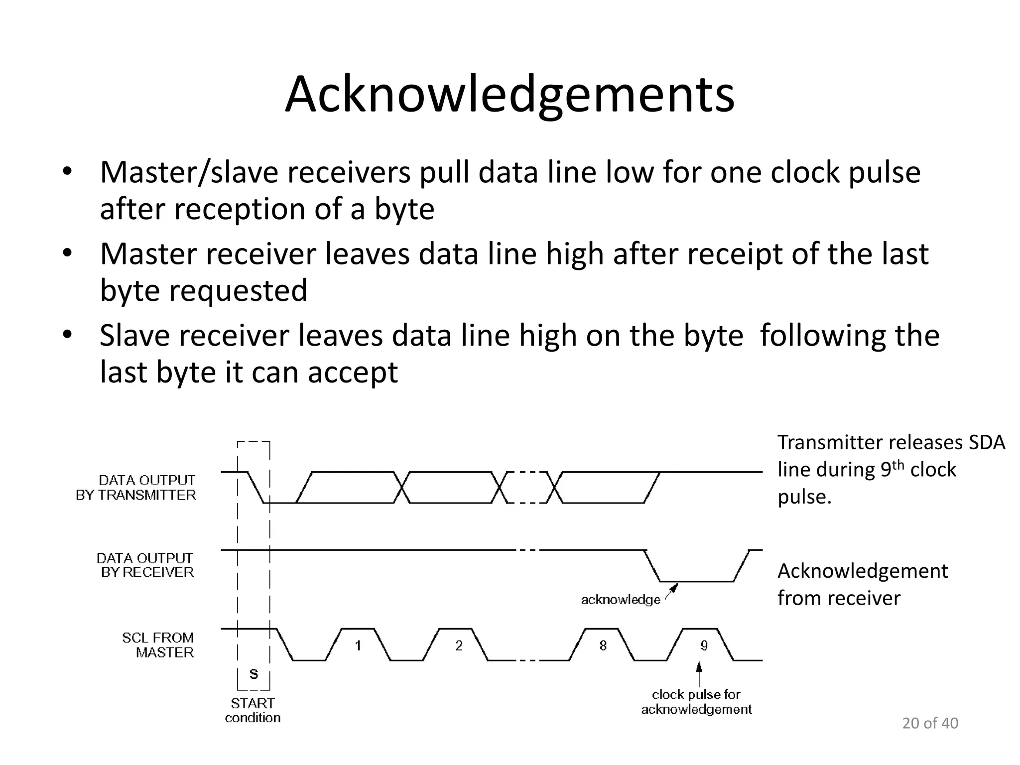 Slow peripheral interfaces (i2 c spi uart) | PPTX | Computer Networking | Computing
