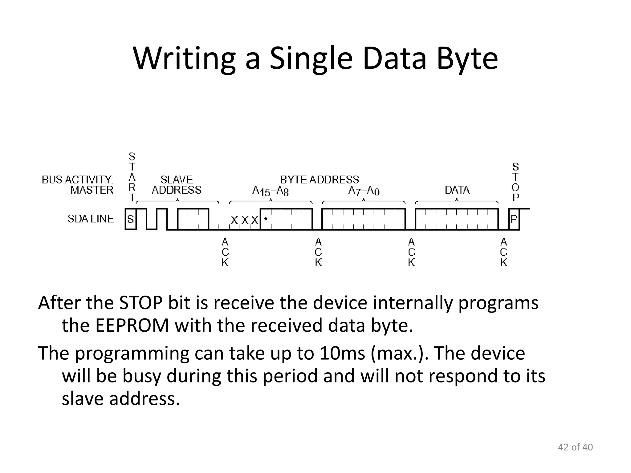 Slow peripheral interfaces (i2 c spi uart) | PPTX | Computer Networking | Computing