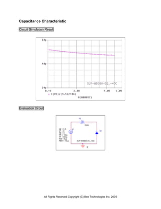 SPICE MODEL of SLP-WB89A-51 , White ,TA=-40degree (Standard Model) in ...