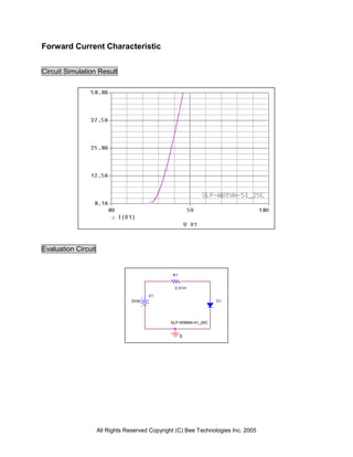 SPICE MODEL of SLP-WB89A-51 , White ,TA=25degree (Standard Model) in ...
