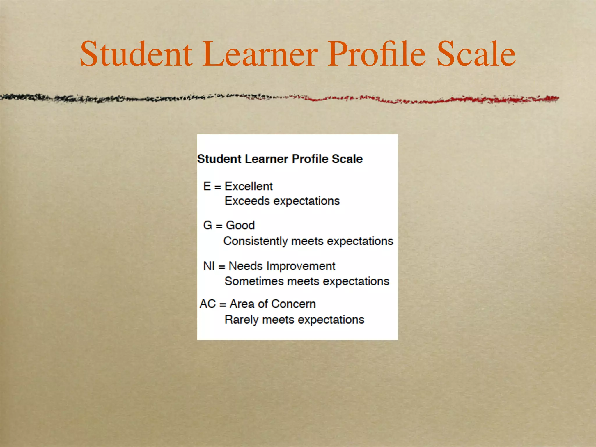 SLP Student Presentation | ZIP