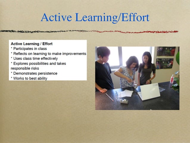 SLP Student Presentation | PPT