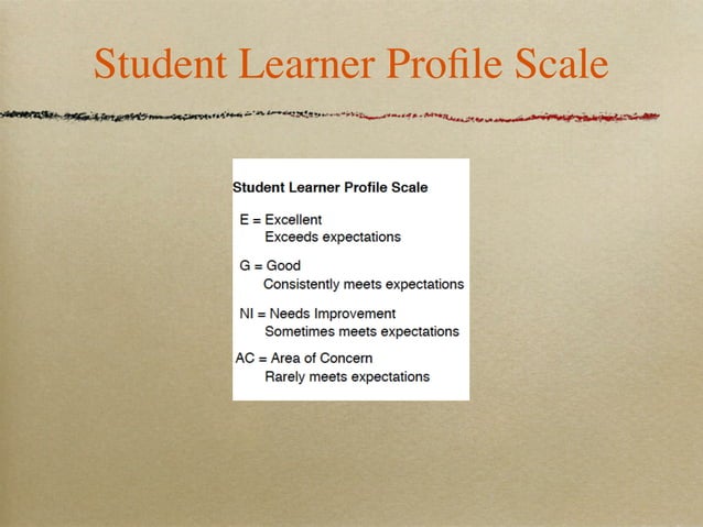 SLP Student Presentation | PPT