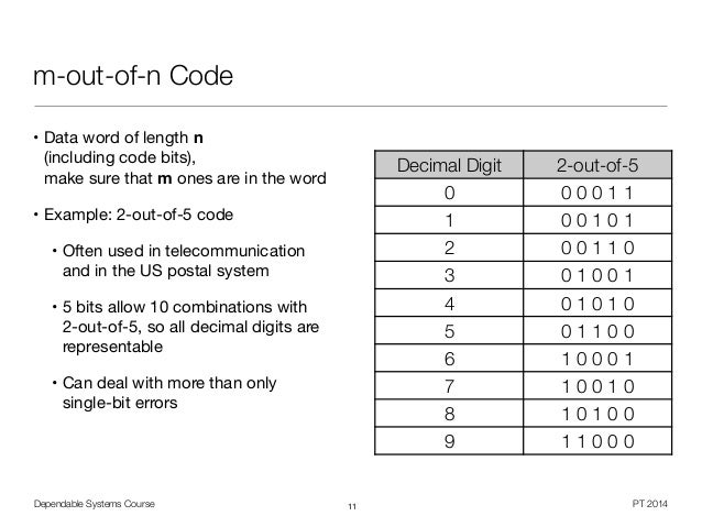 Dependable Systems - Hardware Dependability with Diagnosis (13/16)