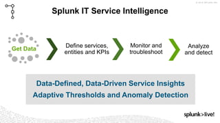 SplunkLive! Paris 2018: Splunk And AI 101 | PPT
