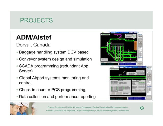 Slp Control System Integration 1 | PDF | Computer Software and Applications | Computing