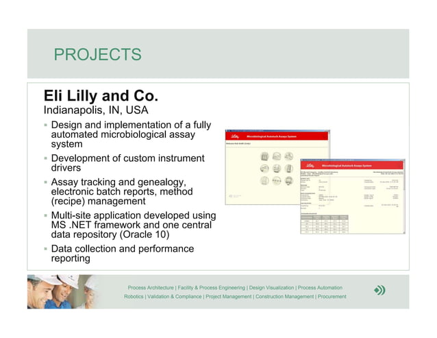 Slp Control System Integration 1 | PDF | Computer Software and Applications | Computing