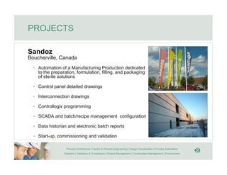 Slp Control System Integration 1 | PDF