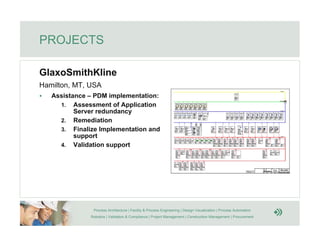 Slp Control System Integration 1 | PDF