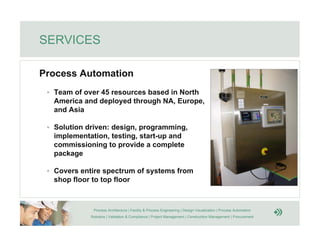 Slp Control System Integration 1 | PDF