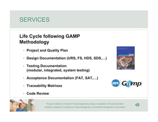 Slp Control System Integration 1 | PDF | Computer Software and Applications | Computing