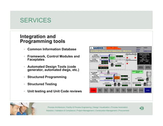 Slp Control System Integration 1 | PDF