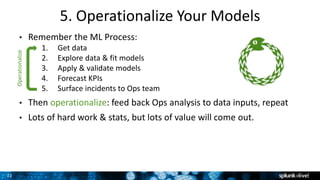 Machine Learning and Analytics Breakout Session | PPTX