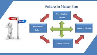 Sri Lankan policy Tourism strategic plan and master plan | PPTX