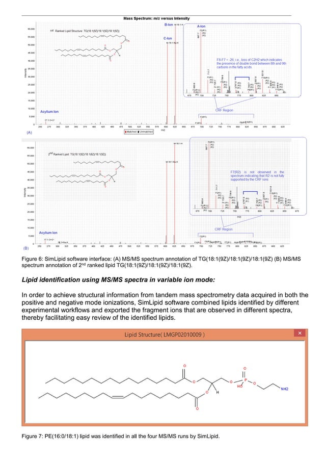 SimLipid®: Software platform for automating Shotgun, LC-MS and MALDI-MS ...