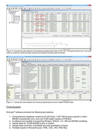 SimLipid®: Software platform for automating Shotgun, LC-MS and MALDI-MS ...