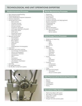 Slp Process Engineering Eng | PDF