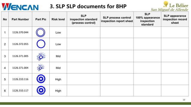 SLP quality control plan 8HP project.pptx