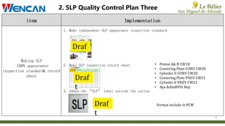 SLP quality control plan 8HP project.pptx